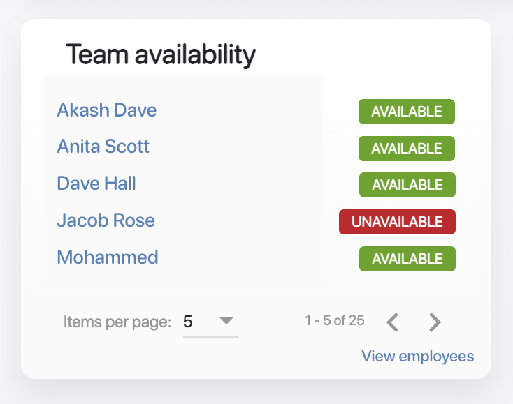 Introduction to Yomly and the dashboard – Yomly